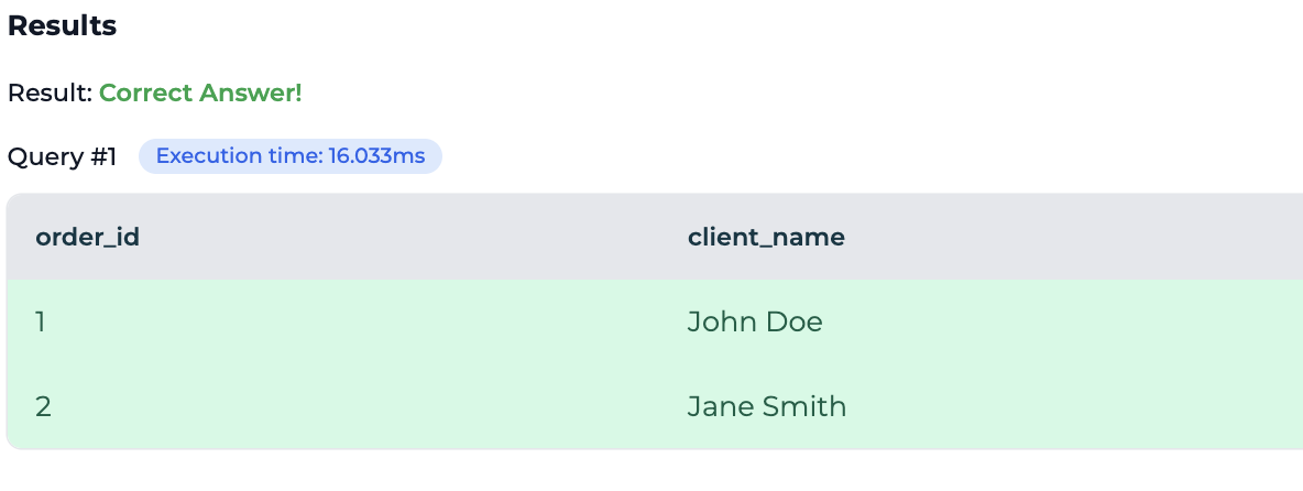 7 Must-Know Business Analyst SQL Interview Questions