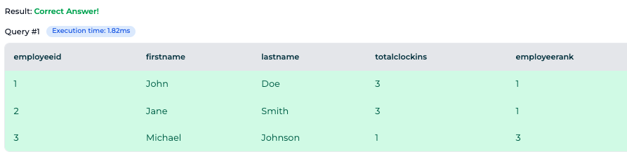 7 Must-Know Business Analyst SQL Interview Questions