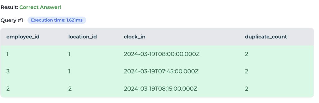 7 Must-Know Business Analyst SQL Interview Questions